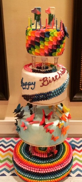 Gallery | Geneva Baking Company